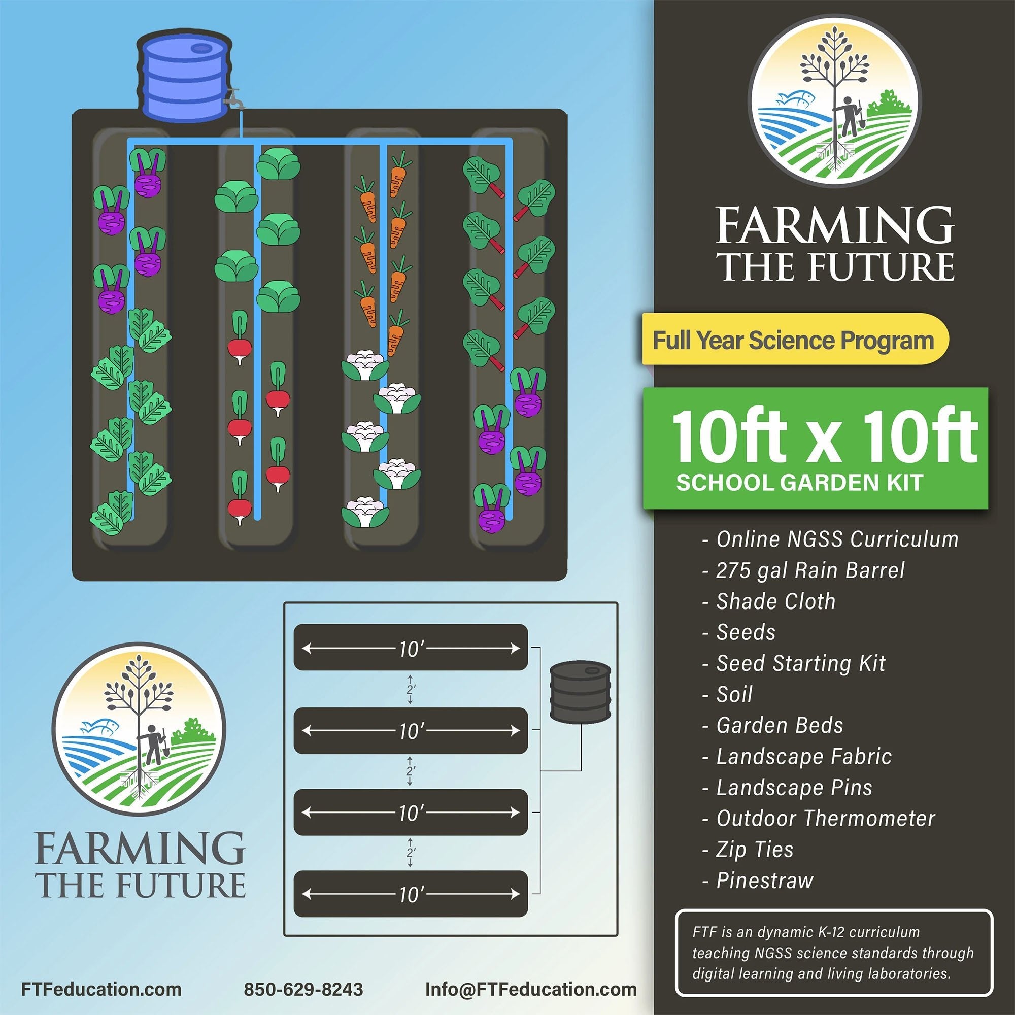Full Year School Garden Science Program – Greenhouse Megastore