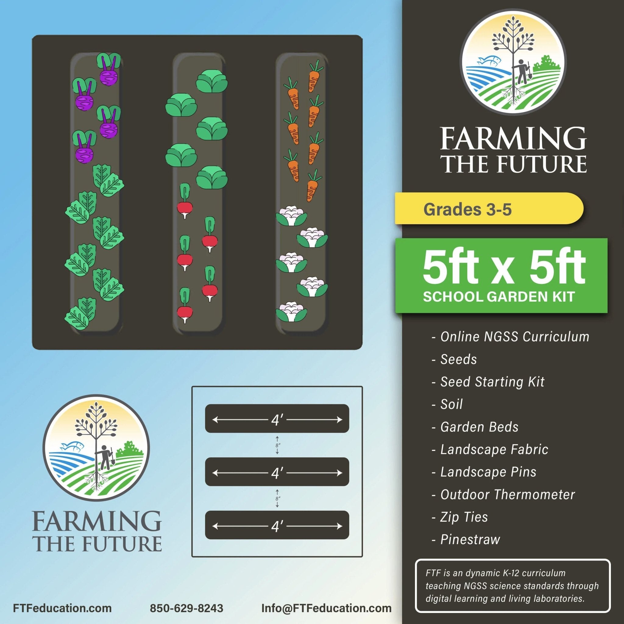 Grades 3-5 School Garden Lab w/ Curriculum Subscription – Greenhouse ...