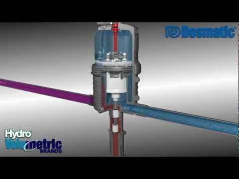 Dosmatic SuperDos 30 Injector – Greenhouse Megastore