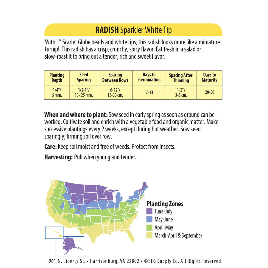 Wetsel Seed™ Organic Sparkler White Tip Radish Seed – Greenhouse Megastore