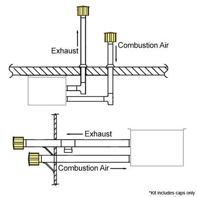 Modine Vent Caps for HD Heaters – Greenhouse Megastore